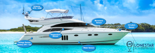 The 4 Main Advantages of Installing a Boat GPS Tracker
