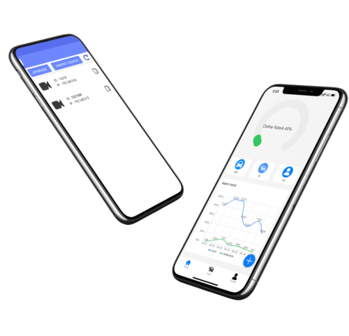 The Stingray - Live Streaming Dash Camera 2023 - LoneStar Tracking®